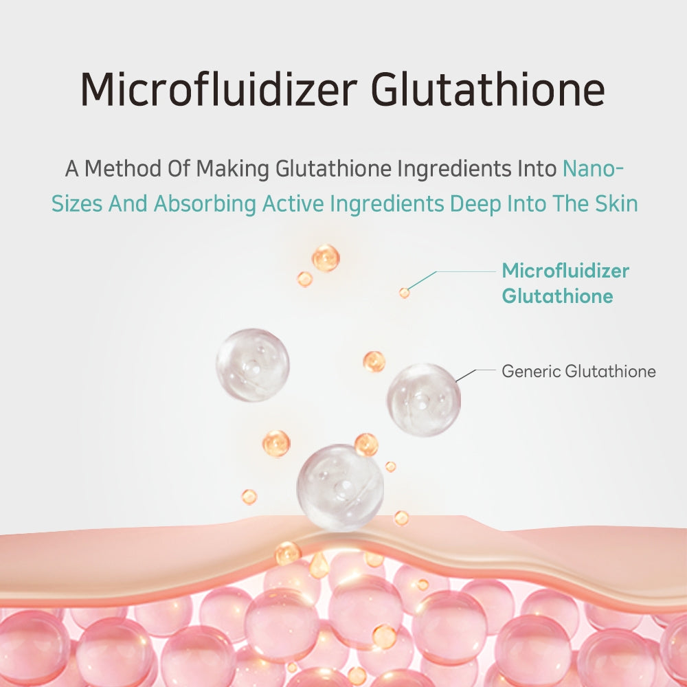 Aplb Glutathione Niacinamide Facial Cream 55ml